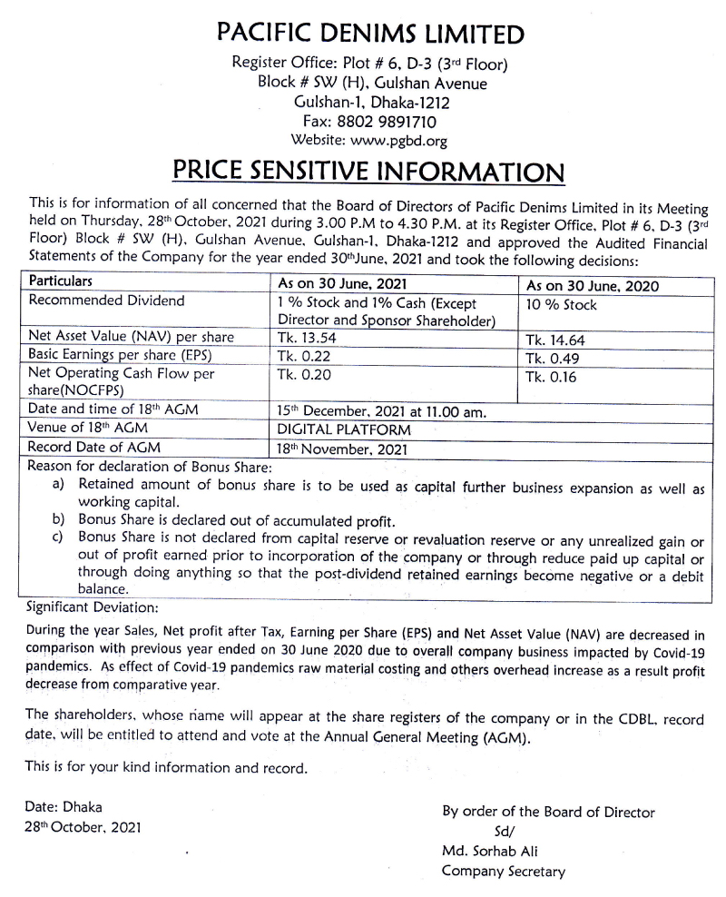 price sensitive information of pacific denims limited ...