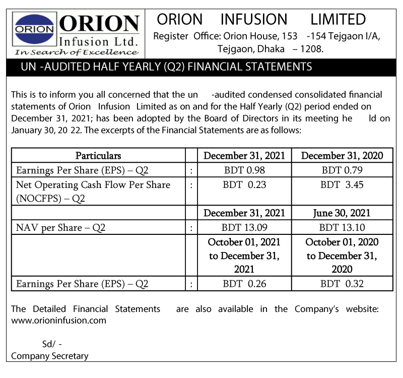 price sensitive information of orion infusion – bankbimaarthonity.com